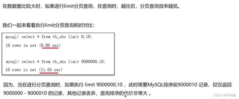 【mysql面试复习】什么是覆盖索引?mysql超大分页怎么处理? 【mysql面试复习】什么是覆盖索引?mysql超大分页怎么处理?