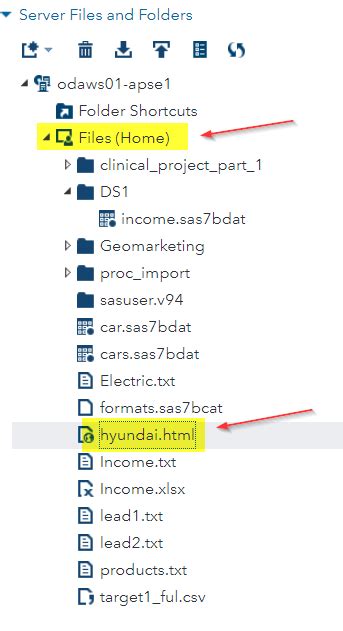 Output Delivery System Ods 1 2