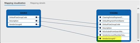 Dynamics FO Data Entities Basic DynamicsFox Dynamics FO Data Entities Basic DynamicsFox