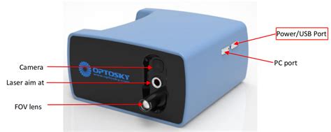 Fieldspec Spectroradiometer