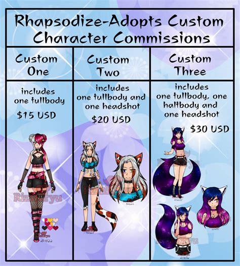 Custom Humanoid Character Commissions Open By Rhapsodize Adopts On