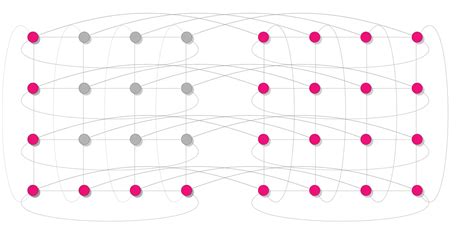 Regular Graph State Illustration Regular Graph State Illustration