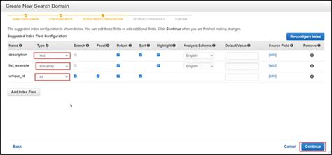 A Guide To Integrate Amazon Cloudsearch With Amazon Dynamodb