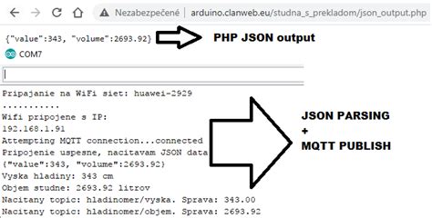 Water Level Monitor Arduino Esp8266 Esp32 Sigfox Arduino Blog