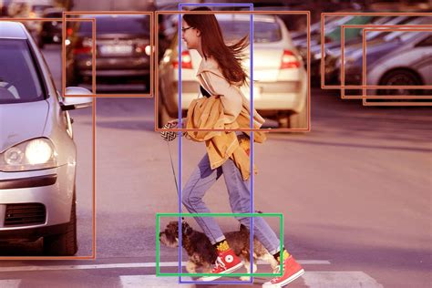 Yolo V4 Or Yolo V5 Or Pp Yolo Which Should I Use Towards Data Science