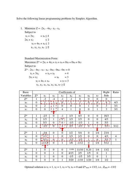 Solved Simplex Problems Pdf Pdf Linear Programming Mathematical And Quantitative Methods
