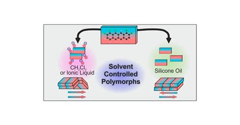 Solvent Polarity Influenced Polymorph Selection Of Polar Aromatic