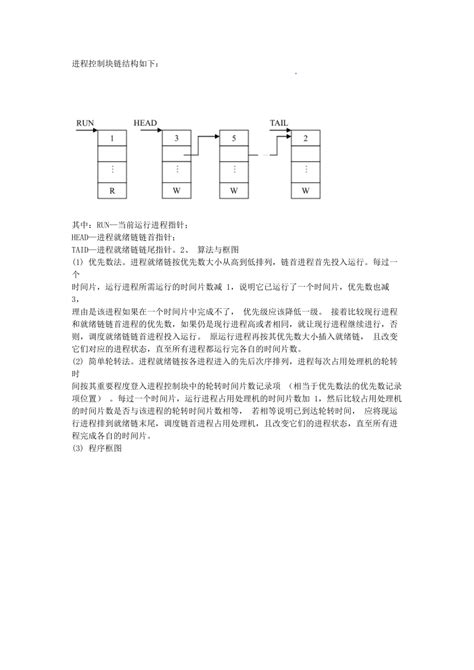 上海大学操作系统二实验报告全