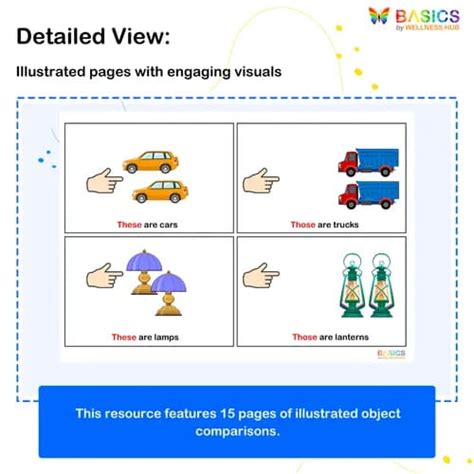 These And Those Identify Near And Far Objects Printable Pdf