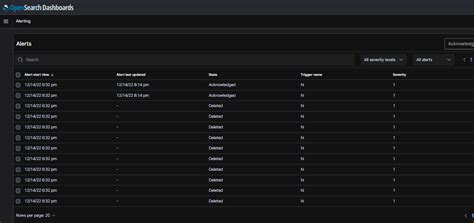 Error Failed To Run The Trigger Parsingexception Alerting