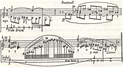 Fibonacci Sequence In Music