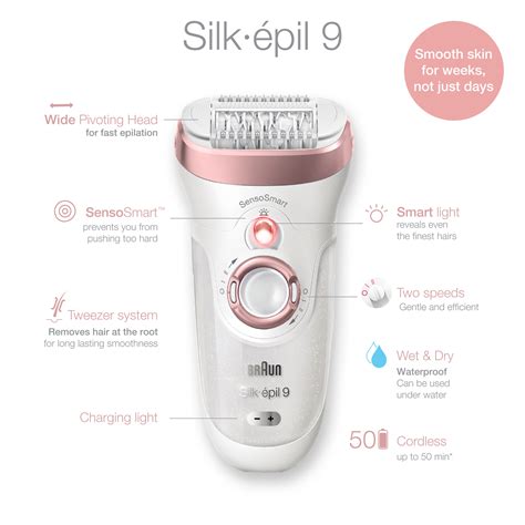 Epilator: Silk-épil 9-720 with 4 Extras | Braun US
