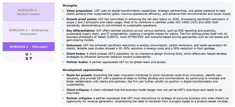 Ust Sustainability Services Capabilities 2024 Hfs Research