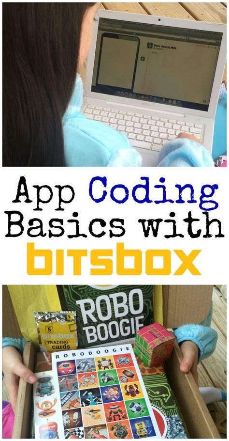 Pin On Computer Science Education