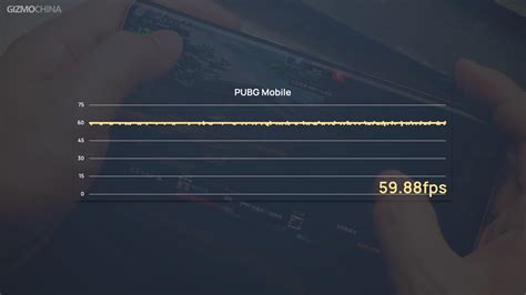 Iqoo Pro Review Excellent First Impression But Fails To Shine As A Flagship Gizmochina