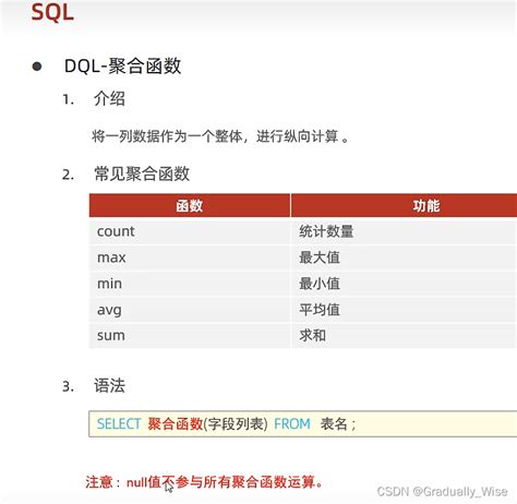 Sql查询与排序操作实例 Csdn博客