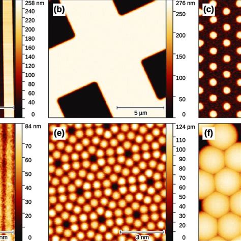 Examples Of Periodic Structures A An Ideal 1d Grating B A Download Scientific Diagram