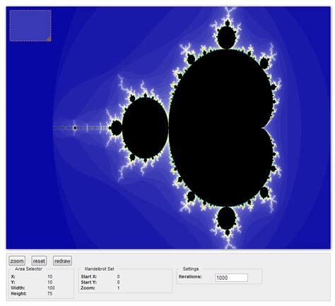 Mandelbrot Set Explorer Wolfram Hempel