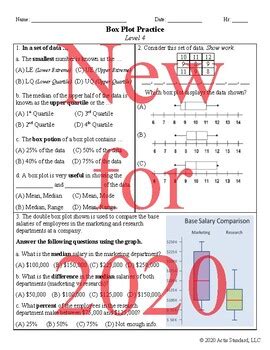 Box Plots Practice Video By OptimizED For Learning TPT