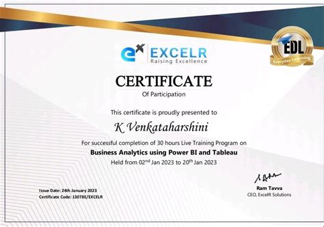 Harshini Kothamasu On Linkedin Excelr Certificate Powerbi Businessanalytics