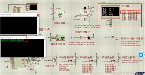 基于stm32的智能家居安防系统的proteus仿真基于stm32单片机的库房安防控制系统仿真 Csdn博客