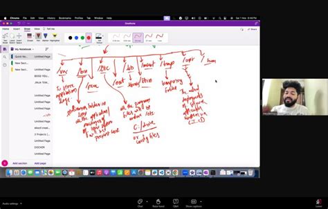 Linux Devops Systemadministration Cloudcomputing Opensource Nitya Prakash Pattanaik