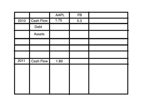 python mysql optimization more tables vs more columns rows