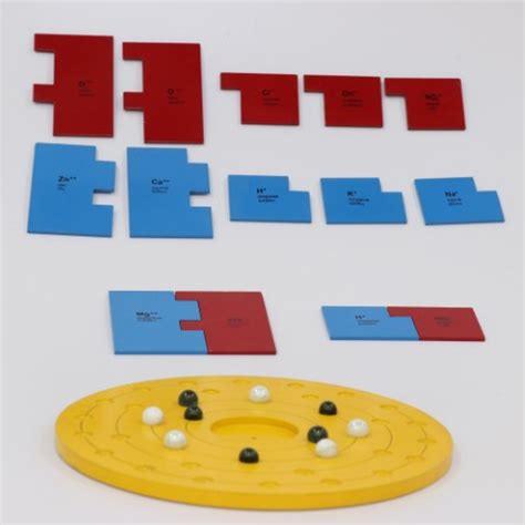 Structure Of Atom Science Shop