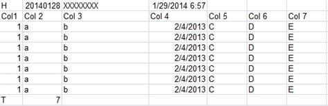 Ssis Flat File Source Stack Overflow