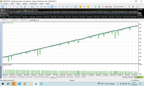 Reset Pro Free Download Trading Robot Expert Advisor For Metatrader 5