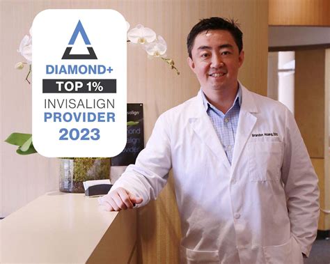 Invisalign In Manhattan Clear Aligners For A Perfect Smile