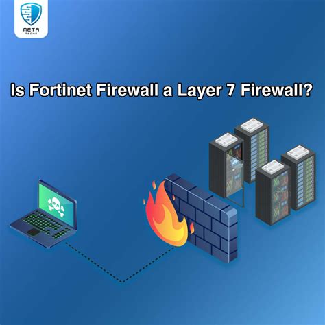 Is Fortinet Firewall A Layer 7 Firewall Meta Techs