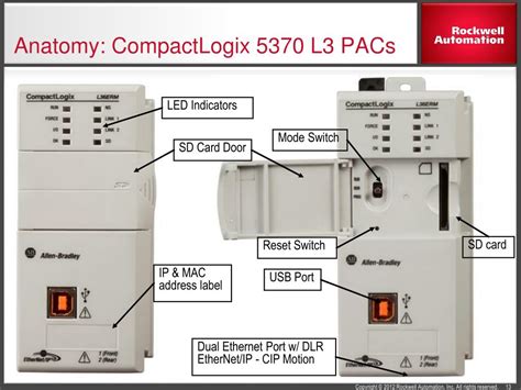 Ppt Compactlogix 5370 Programmable Automation Controllers Powerpoint Presentation Id 1581236