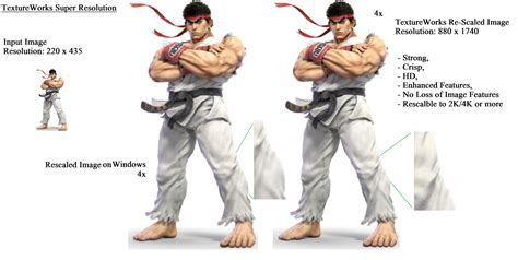 Original Hd Pbr Texturegenerator From Small Image Sample — Polycount