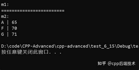 c stl中unordered map容器最全解析与常考面试题 知乎