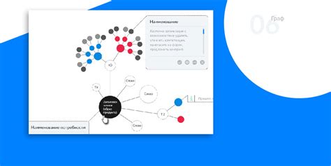 UX UI Dashboard On Behance