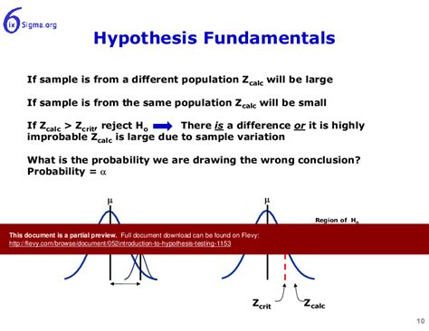 PPT Introduction To Hypothesis Testing Slide PPT PowerPoint Presentation PPT Flevy