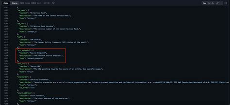 Definitive Guide To Open Cybersecurity Schema Framework Ocsf Mapping Query