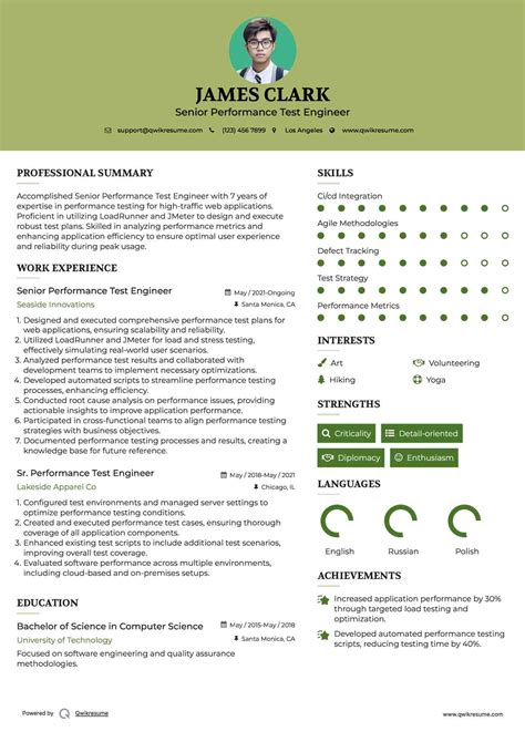 Performance Resume Template