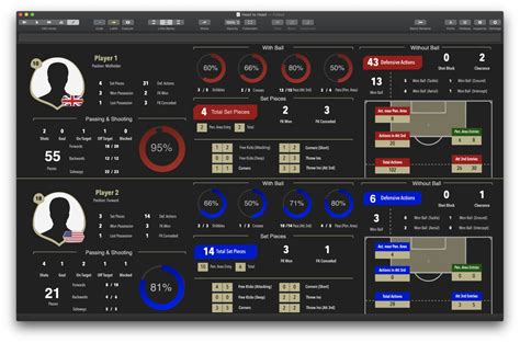 new hudl sportscode scripting resources hudl blog