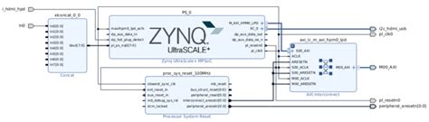 Assign Native I2c Adapter To Displayport Driver Zynqmp Dpsub