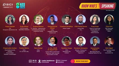 Data Security Council Of India On Linkedin Cybersecurity Dataprivacy Aiss2023