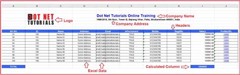 Export And Import Excel Data In C Dot Net Tutorials