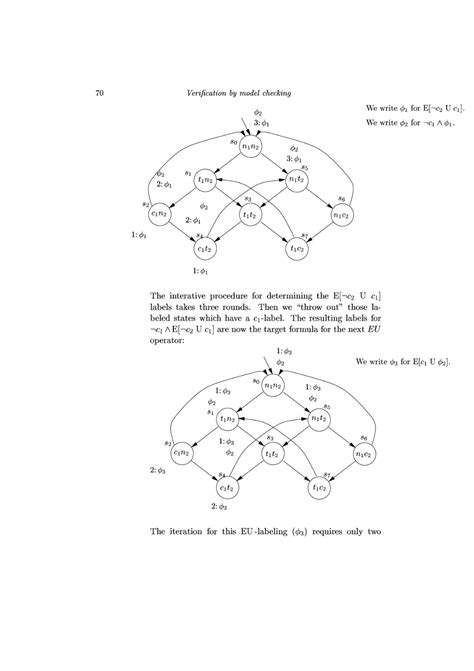 huth m ryan m logic in computer science solutions to selected