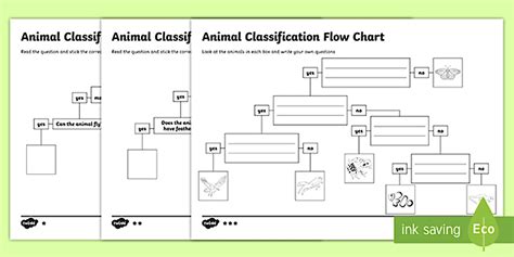 Animal Flow Chart Worksheet Linsegnante Ha Fatto Twinkl