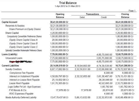 General Ledger Report Manager Forum