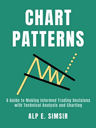 Stock Chart Patterns A Guide To Making Informed Stock