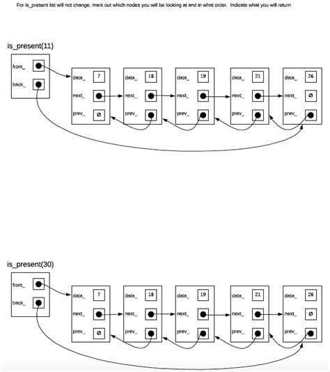Solved Part A Drawings Attached You Will Find A Pdf Files Chegg
