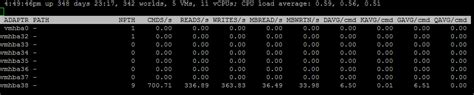 monitoring storage adapter performance using esxtop jordansphere