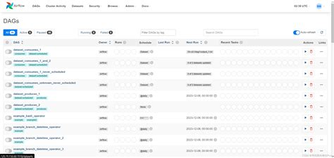 airflow安装教程 airfow 使用教程 csdn博客